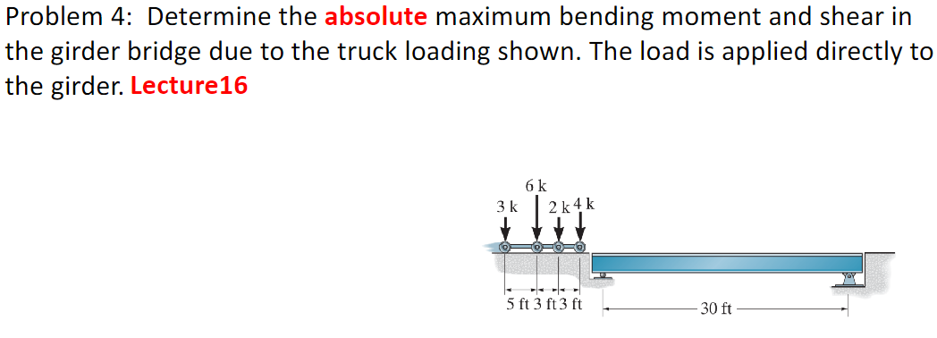 Solved Problem 4: Determine the absolute maximum bending | Chegg.com