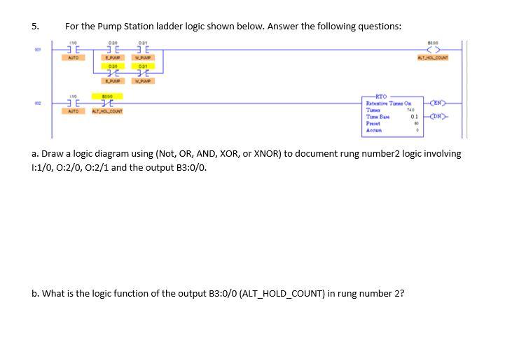 Solved 5. For the Pump Station ladder logic shown below. | Chegg.com