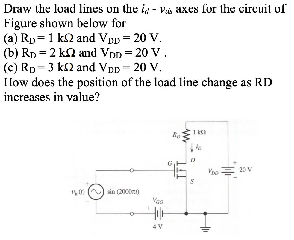 Draw the load lines on the id−vds axes for the | Chegg.com