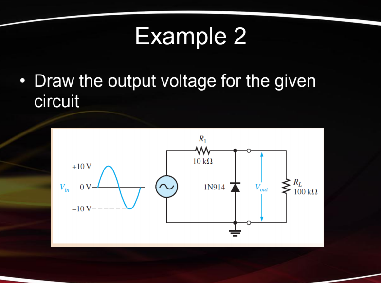 Solved Example 2 Draw the output voltage for the given | Chegg.com