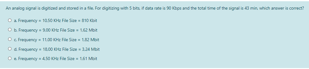 Solved An analog signal is digitized and stored in a file. | Chegg.com