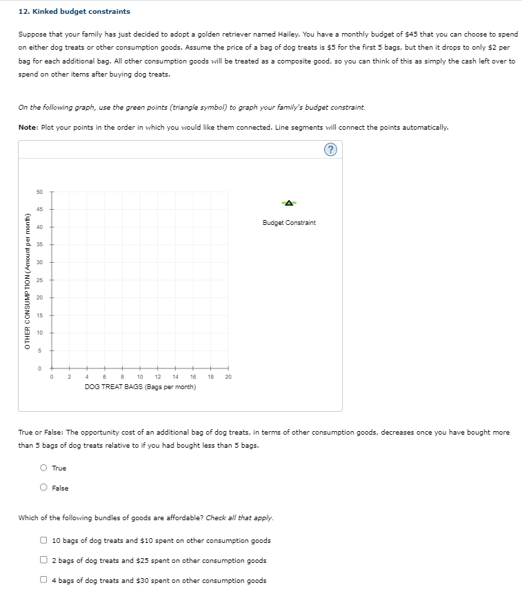 Solved 12. Kinked budget constraints Suppose that your | Chegg.com
