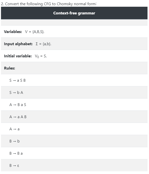 Solved 2. Convert the following CFG to Chomsky normal form: | Chegg.com