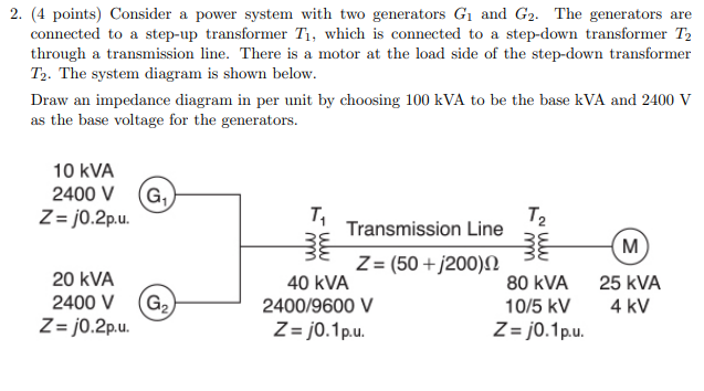 Solved 2. (4 points) Consider a power system with two | Chegg.com