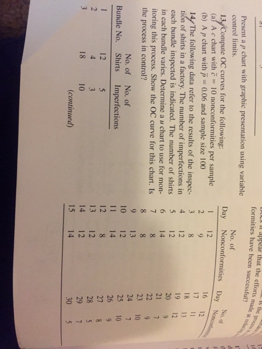 Solved of 213297907098575 678901234 D 111-22222 67890 22223 | Chegg.com