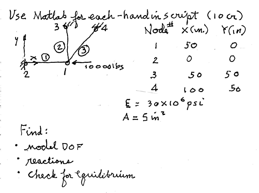 Solved Use Matlab for each-hand in script (106) Nodex(m.) | Chegg.com