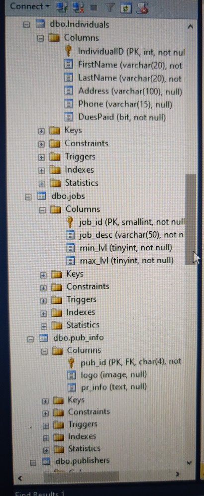Solved Task 2 PUNTS Complete the Task 2 in answering the | Chegg.com