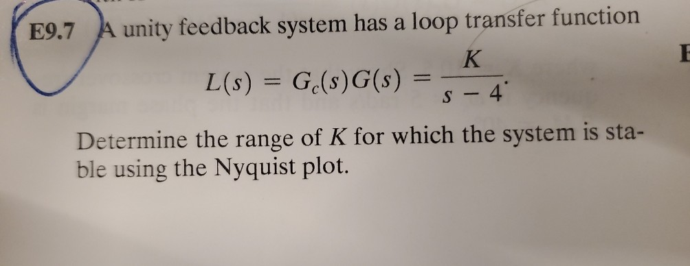 Solved E9.7 A unity feedback system has a loop transfer | Chegg.com