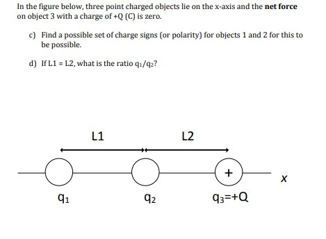 Solved In the figure below, three point charged objects lie | Chegg.com