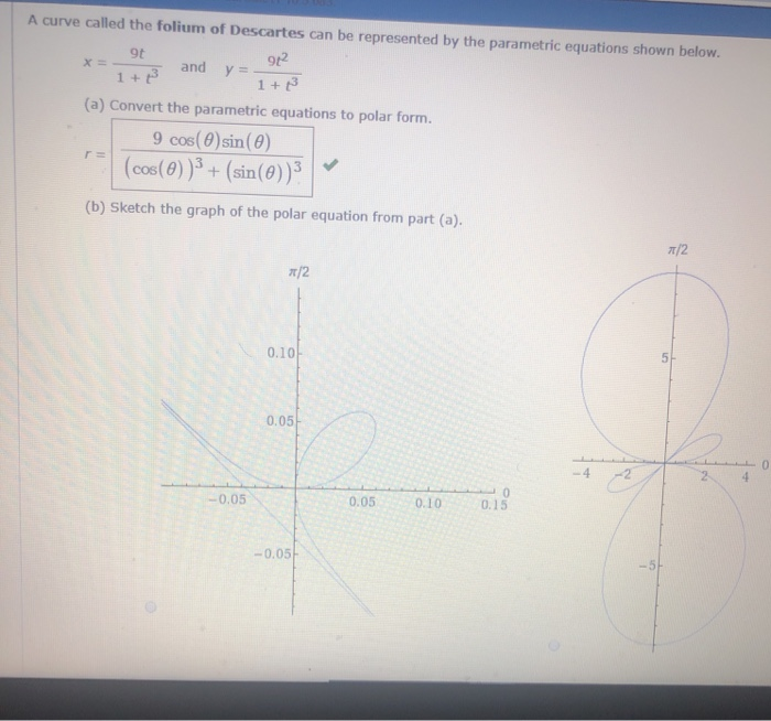 Solved A curve called the folium of Descartes can be | Chegg.com