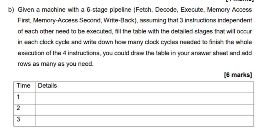 Solved b) Given a machine with a 6-stage pipeline (Fetch, | Chegg.com