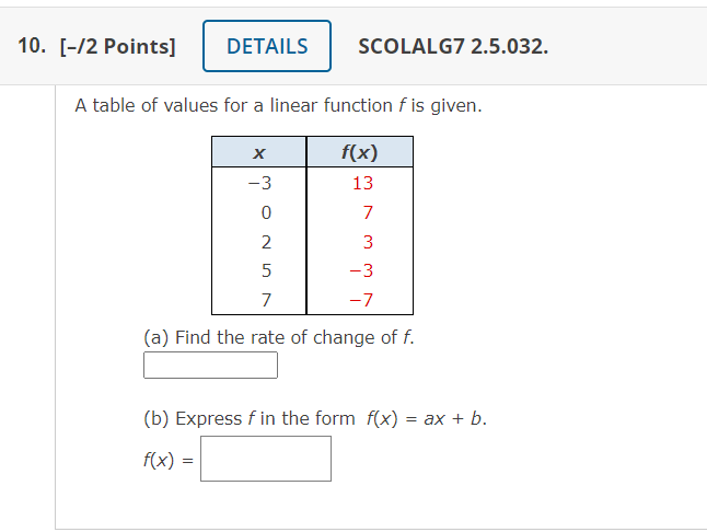 Solved 10. [-12 Points] DETAILS SCOLALG7 2.5.032. A table of | Chegg.com