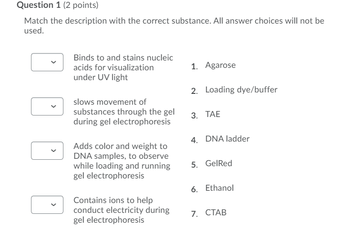 Solved Question 1 (2 points) Match the description with the | Chegg.com