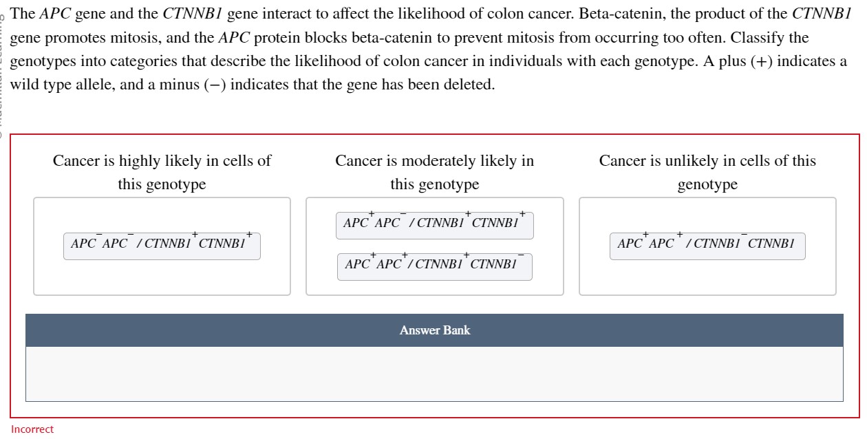 Solved The APC gene and the CTNNB1 ﻿gene interact to affect | Chegg.com