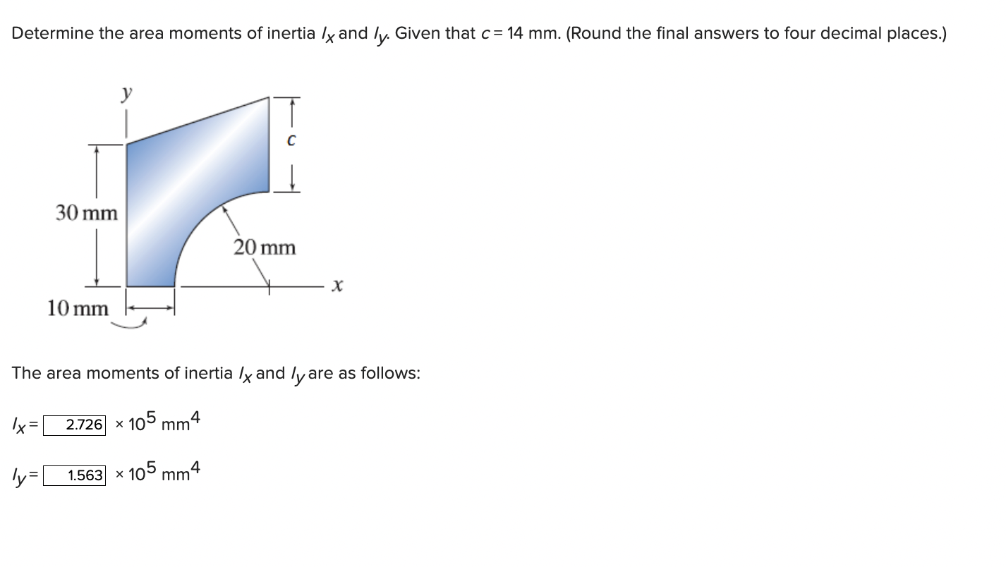 Solved Determine the area moments of inertia Ix and Iy. | Chegg.com