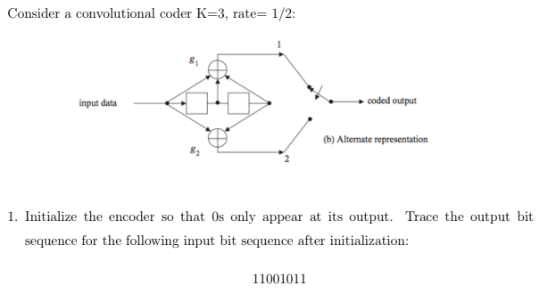 Solved Consider A Convolutional Coder K3 Rate 12 Input 