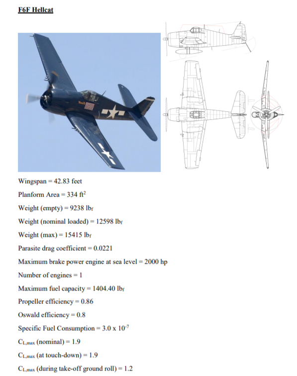 1. Calculate the range and endurance for the F6F | Chegg.com