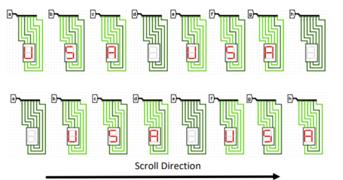 1. Use eight, seven segment, displays to develop a | Chegg.com
