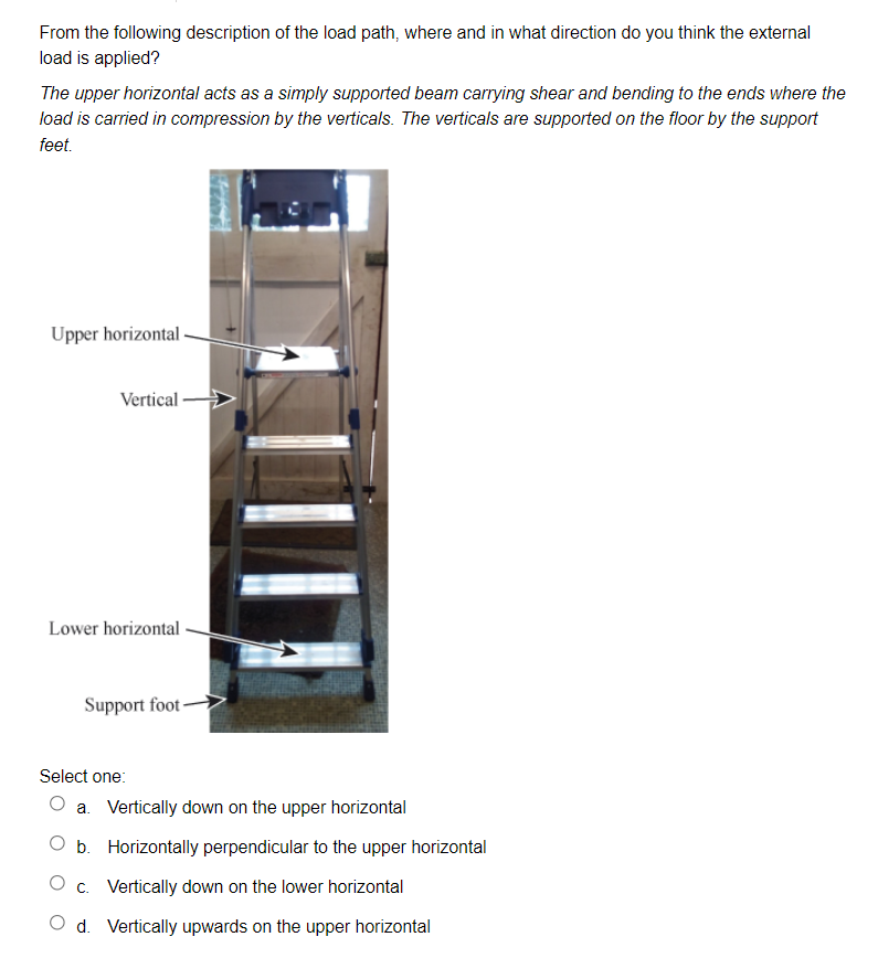 Solved From the following description of the load path, | Chegg.com