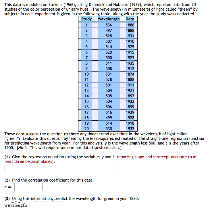 Solved 4 6 8 9 This data is modeled on Stevens (1966), | Chegg.com