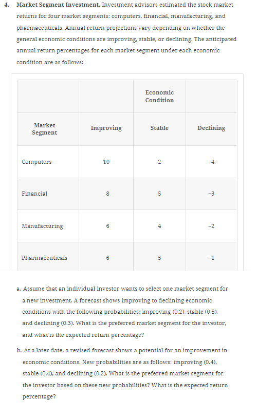 Solved 4. Market Segment Investment. Investment advisors | Chegg.com