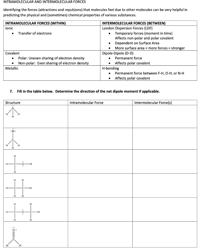Solved INTRAMOLECULAR AND INTERMOLECULAR FORCES . | Chegg.com
