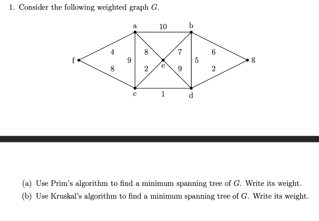 Solved 1. Consider the following weighted graph G. a 10 b 4 | Chegg.com