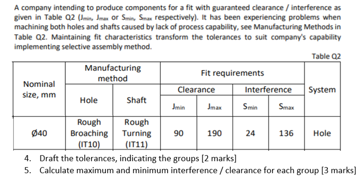 A company intending to produce components for a fit | Chegg.com