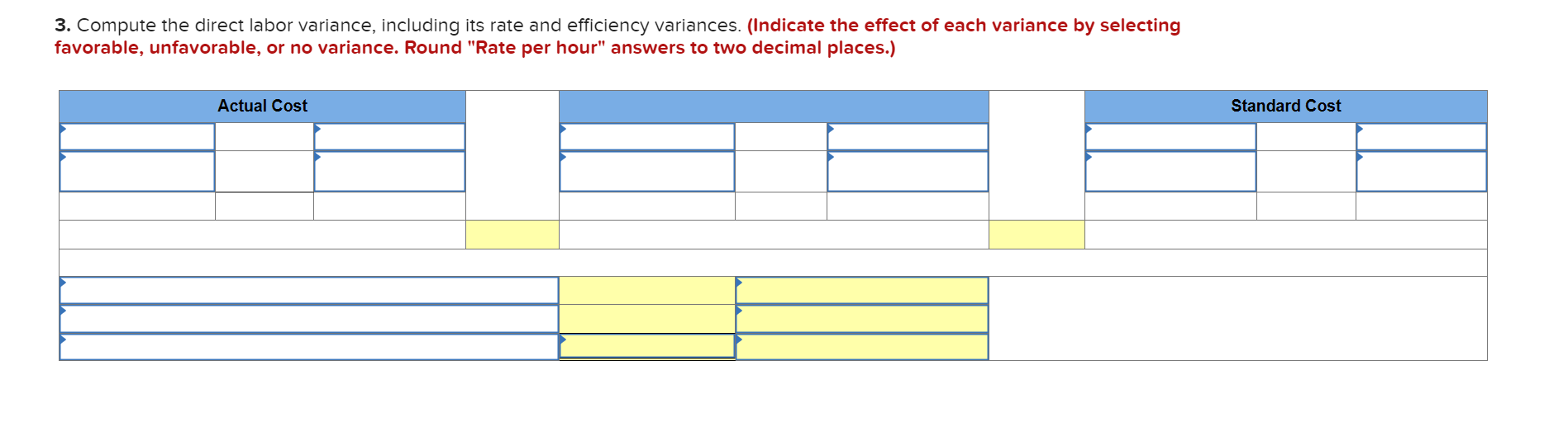 Solved 4. Prepare a detailed overhead variance report that | Chegg.com