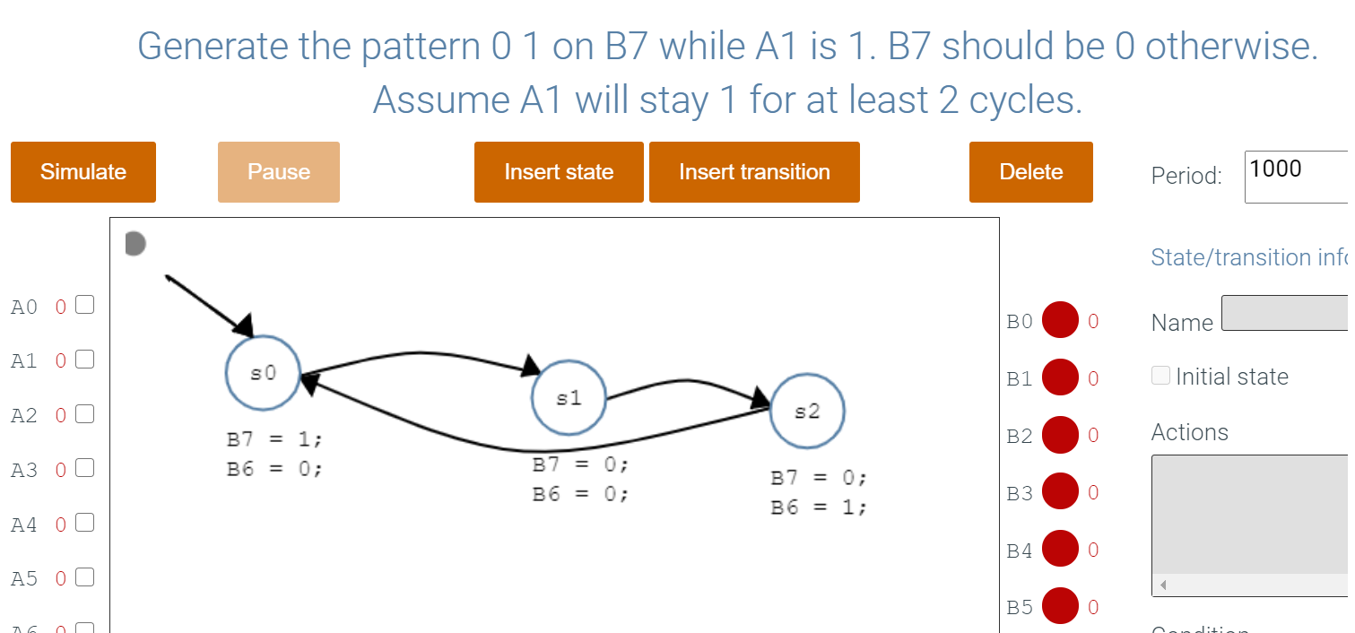 Generate the pattern 0 1 on B7 while A1 is 1. B7 | Chegg.com