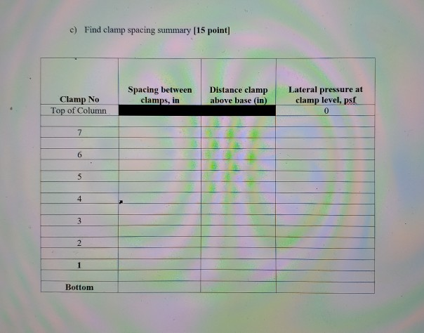 1) Assume that a 18 in. square column 10 ft high is | Chegg.com