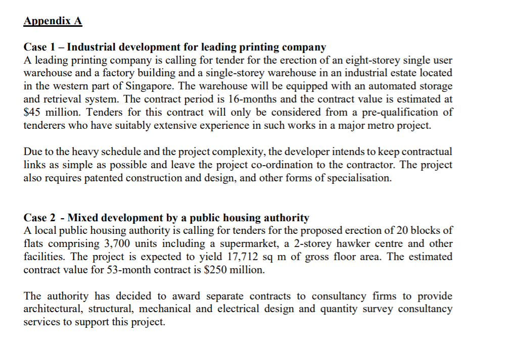 Appendix A Case 1 - Industrial development for | Chegg.com