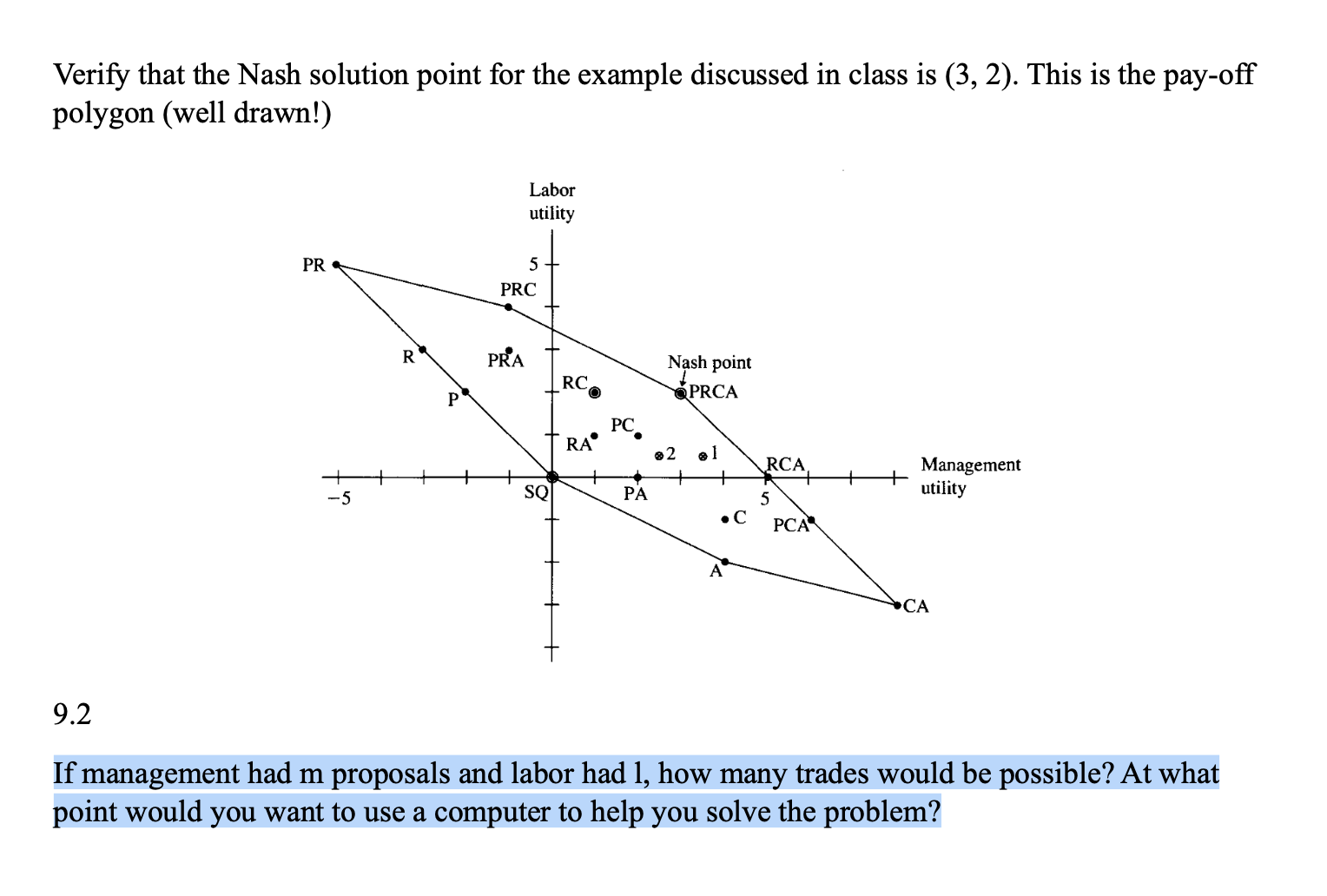 Solved Verify that the Nash solution point for the example | Chegg.com