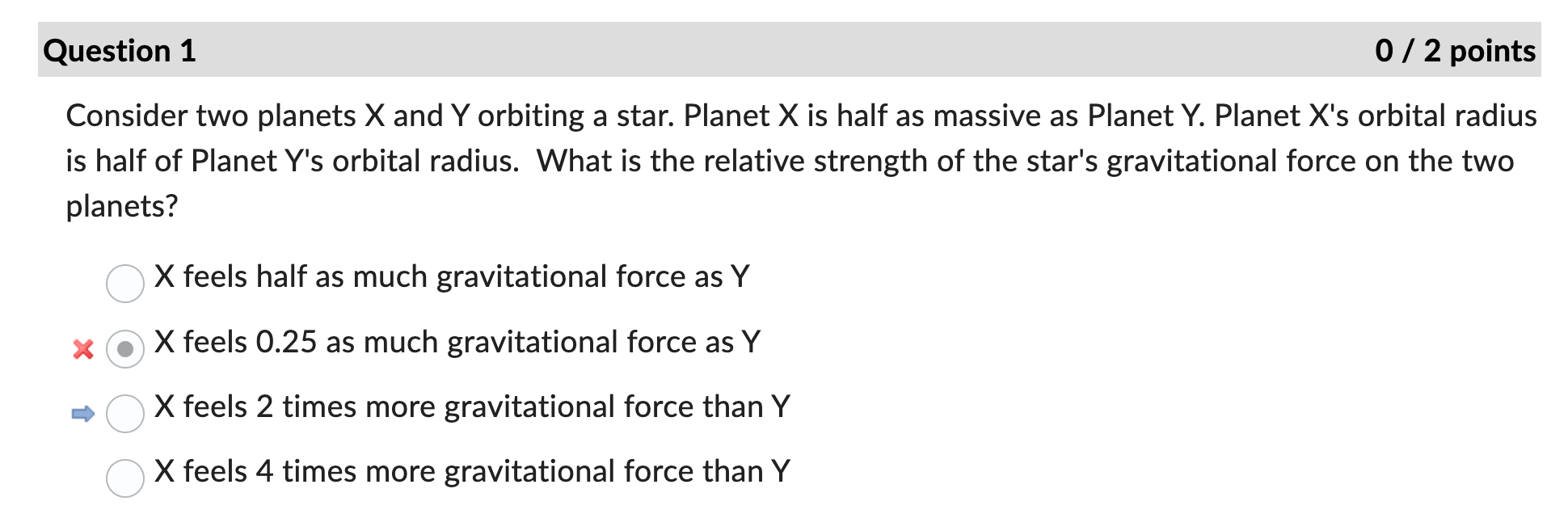 Solved Consider two planets X and Y orbiting a star. Planet | Chegg.com