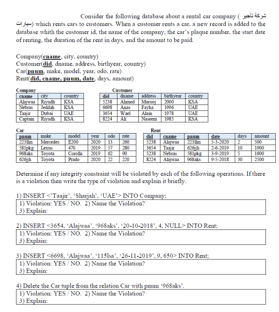 Solved SQLRelational Integity : 1- Entity Integrity | Chegg.com