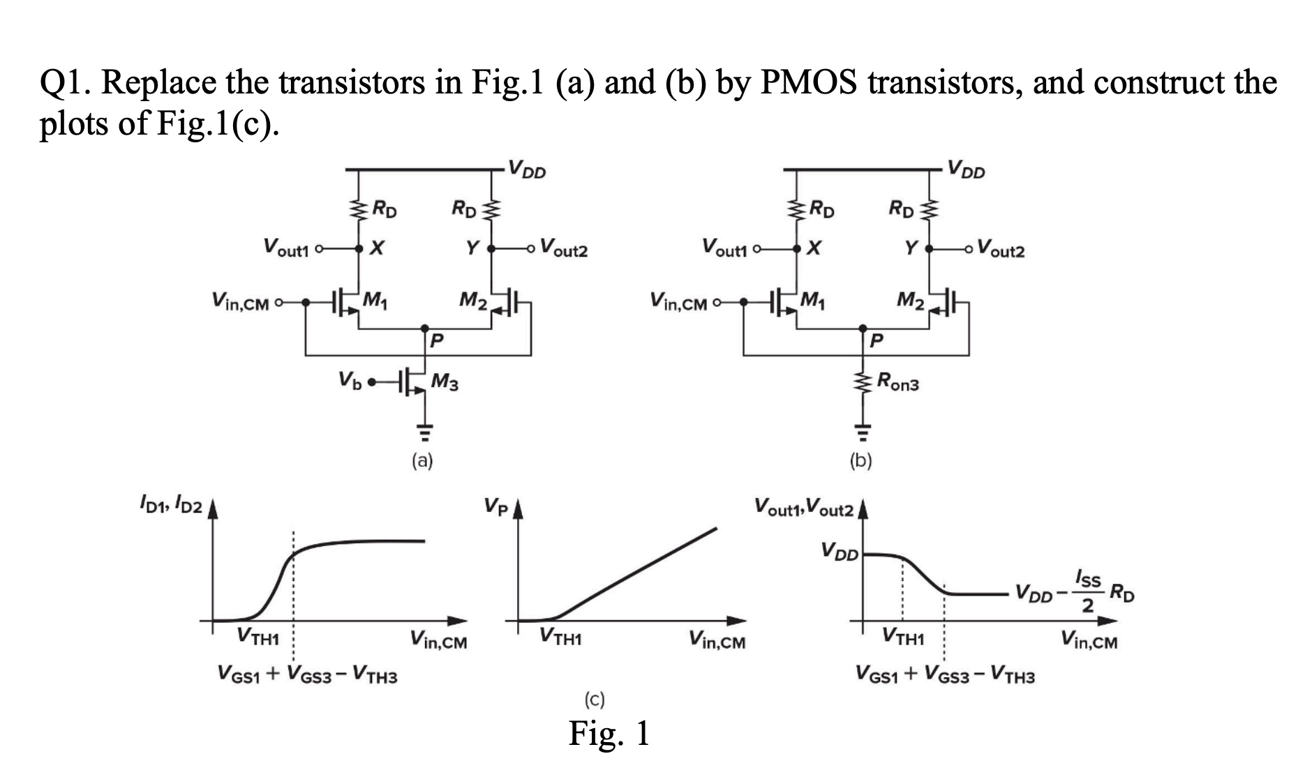 Solved Q1. ﻿Replace the transistors in Fig. 1 (a) ﻿and (b) | Chegg.com