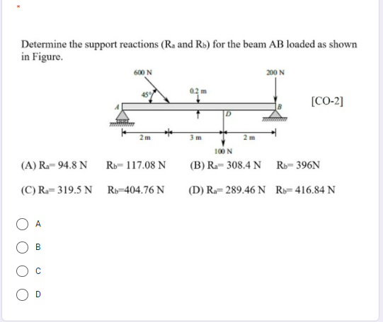 Solved Determine the support reactions (Ra and Rb) for the | Chegg.com