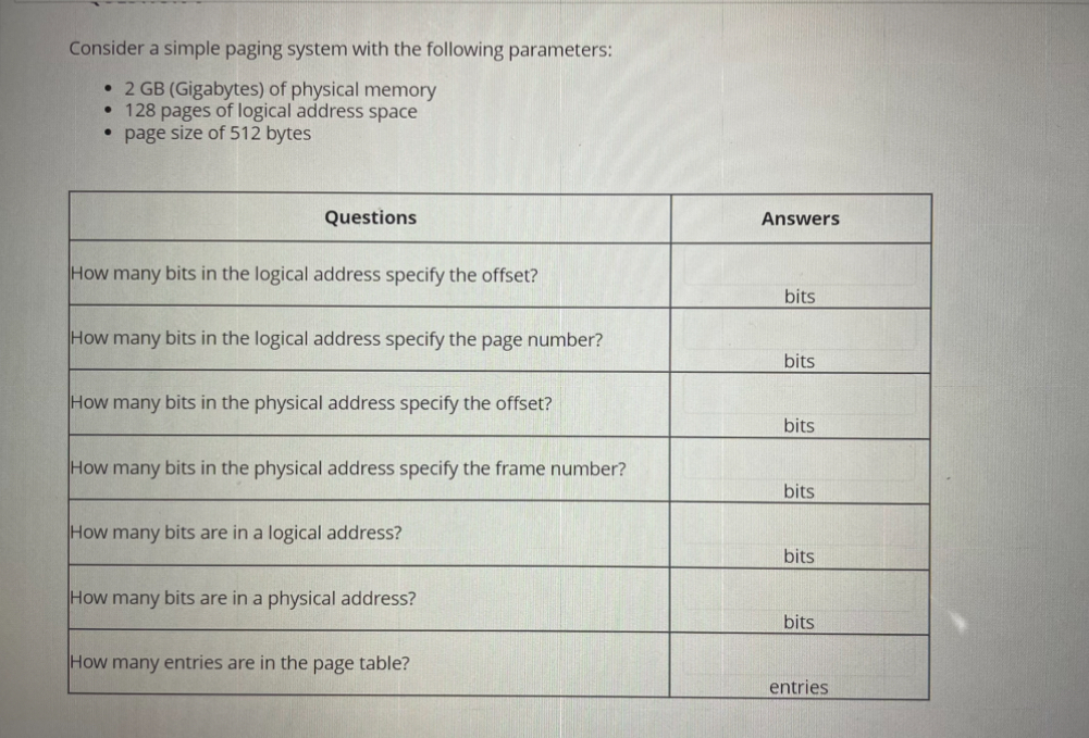 Solved Consider A Simple Paging System With The Following 