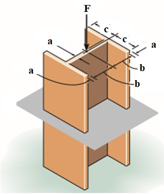 Solved The column shown is subjected to an axial force which | Chegg.com