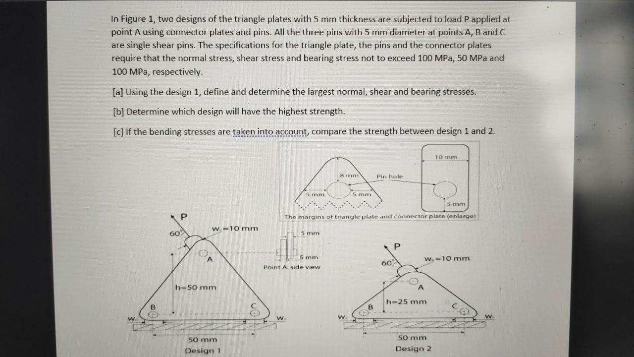 In Figure 1, two designs of the triangle plates with | Chegg.com