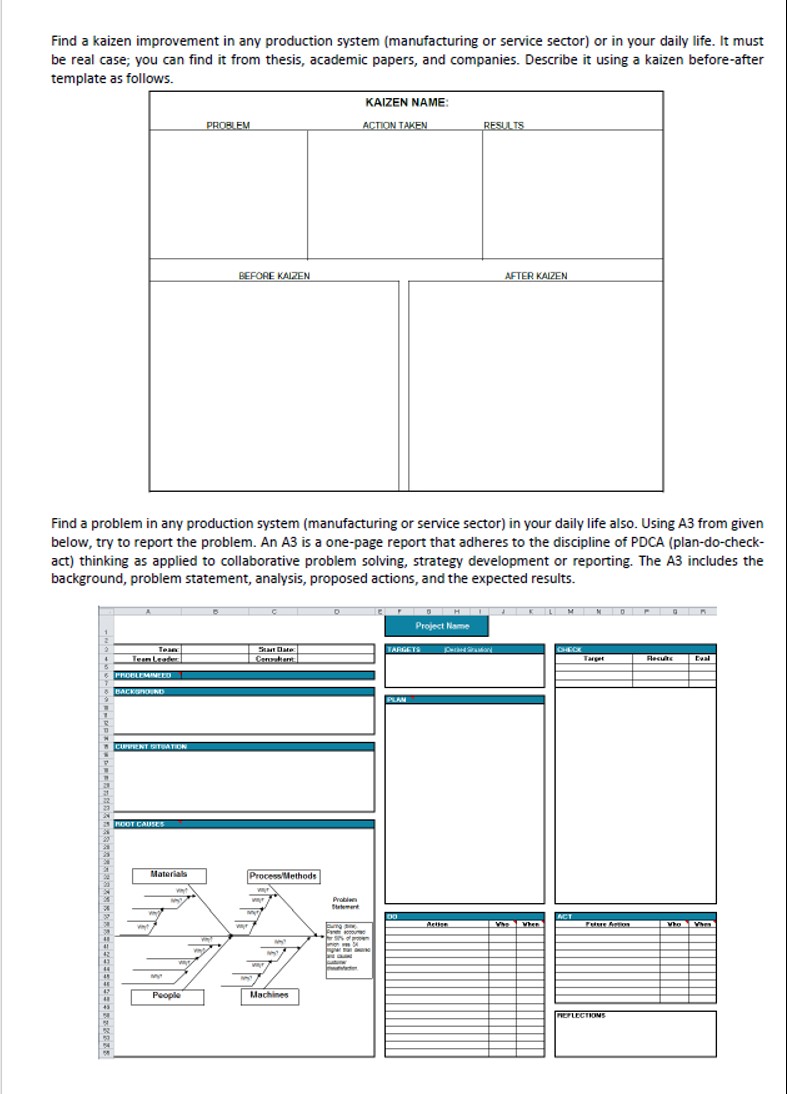 Solved Find a kaizen improvement in any production system | Chegg.com