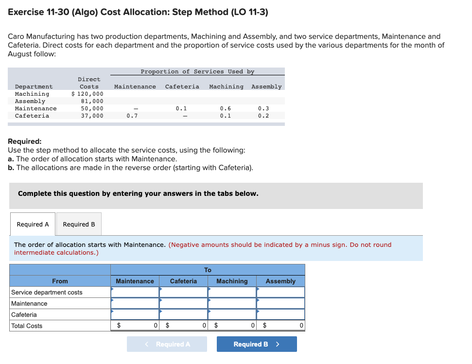 Solved Exercise 11-30 (Algo) Cost Allocation: Step Method | Chegg.com