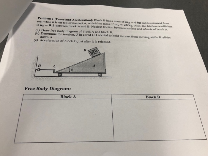 Solved Problem 1 IForce and Acceleration]: Block B has a | Chegg.com
