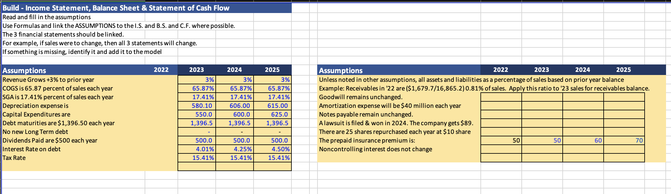 Build - Income Statement, Balance Sheet \& Statement | Chegg.com