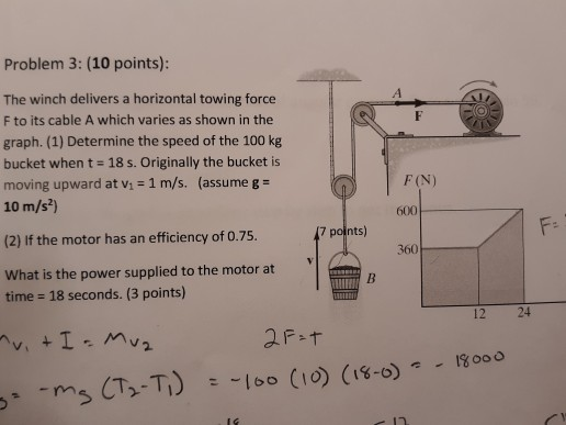 Solved Problem 3: (10 points): The winch delivers a | Chegg.com