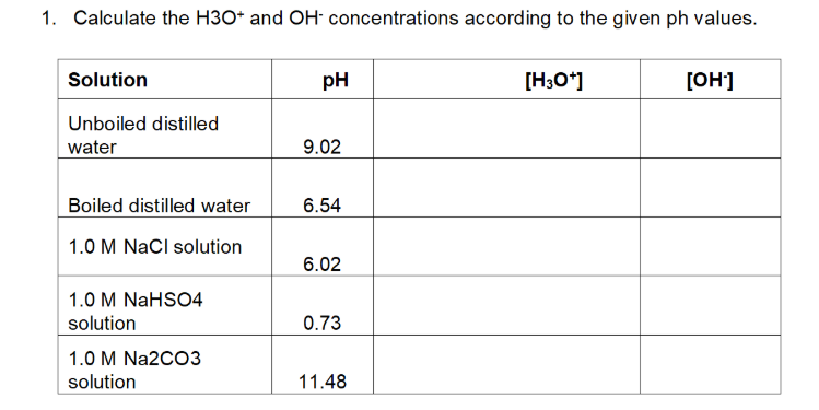 Solved 1. Calculate the H30+ and OH concentrations according | Chegg.com