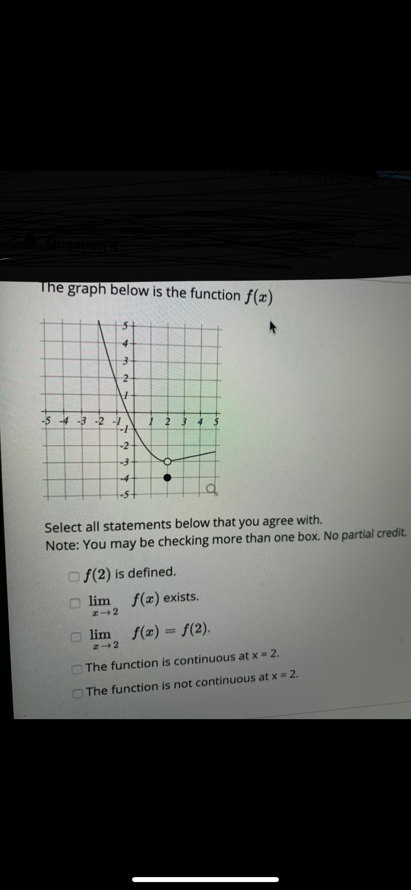 Solved The graph below is the function f(x) 5+ 4 3 2 11 -5 | Chegg.com