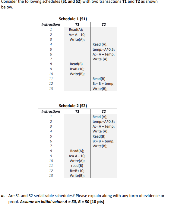 Solved by an EXPERT Consider the following schedules ( \( \mathbf{S 1} \) | Chegg.com