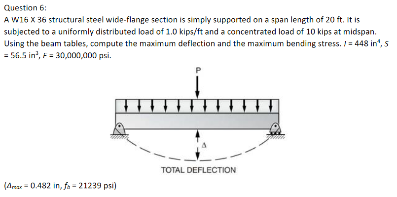 Solved A W16 X 36 structural steel wide-flange section is | Chegg.com