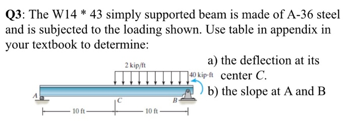 Solved Q3: The W14 * 43 simply supported beam is made of | Chegg.com